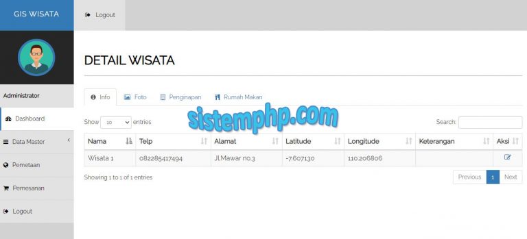 Aplikasi GIS Tempat Wisata - SISTEMPHP.COM