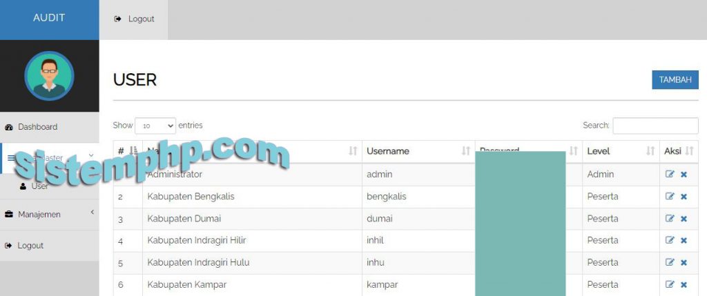 Aplikasi Audit Kearsipan Berbasis Web - SISTEMPHP.COM